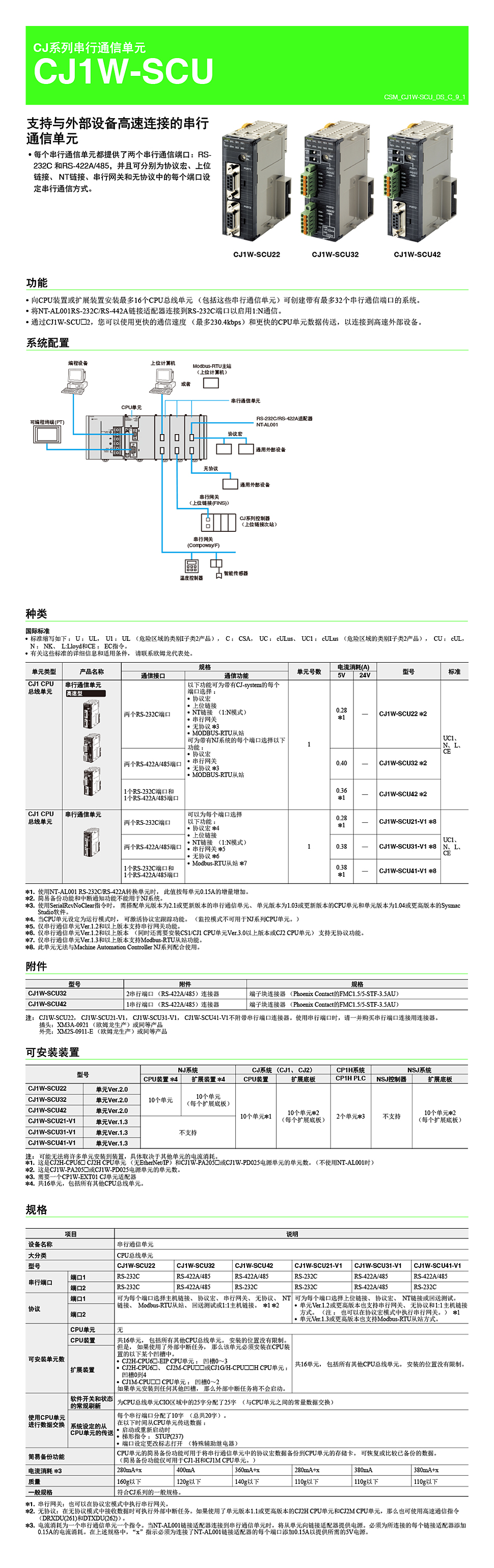 CJ1W 串行通信单元-工控猫